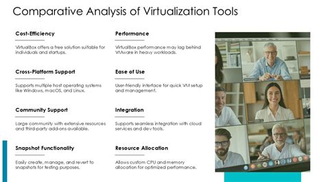 Comparative Analysis Of Virtual Box And Other Virtualization Tools Ppt