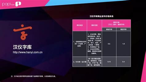 干货：papi酱发布《自媒体版权基础指南》（附下载） 知乎