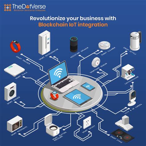 thedotverse on linkedin iotdevelopment iotsolutions iottechnology blockchaindevelopment…