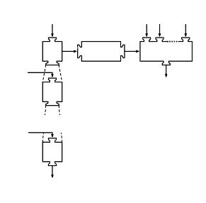 Uncurried Visual Scala Reference
