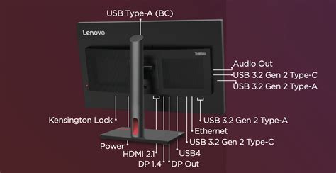 Lenovos Mini Led Monitors Can Charge Some Of The Thirstiest Laptops With W Usb C Pd The Verge