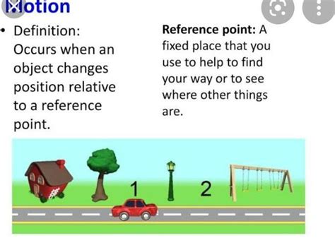 Reference Point Definition