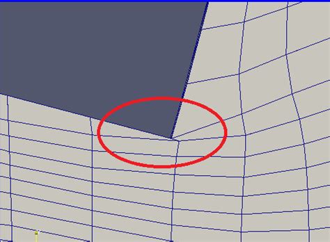 Technical Mesh Movement During Runtime CFD Online Discussion Forums