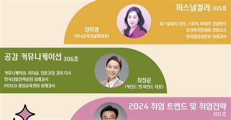 Mbti로 본 진로 탐색광주 청년 취업전략 설계 특강 20일 개최