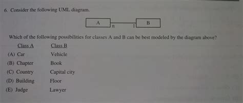 Solved 6 Consider The Following UML Diagramm Which Of The Chegg Com