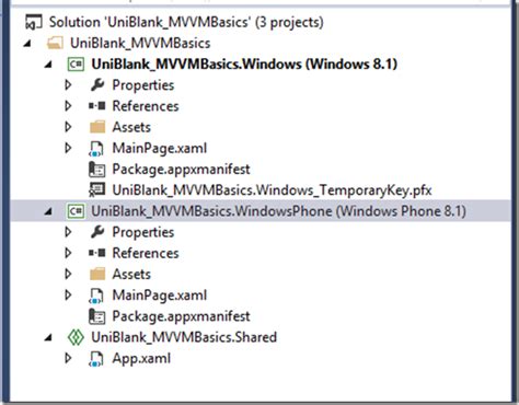 Xaml Chief Cloud Architect And Devsecops Sme Enterprise Architect