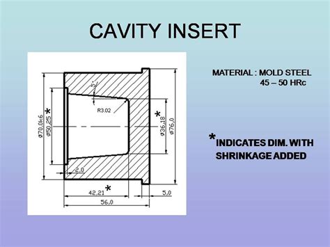 Tutorials On Injection Mould Designing Injection Mold Design Mould
