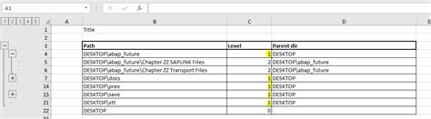 Outline Level Also Would Copy To Subitems