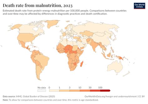 Hunger And Undernourishment Our World In Data