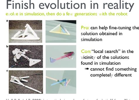 Figure 1 From Tutorial On Evolutionary Robotics Semantic Scholar