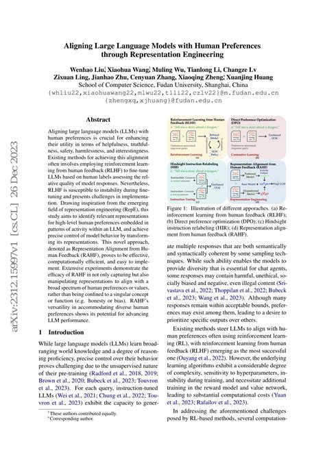 Aligning Large Language Models With Human Preferences Through