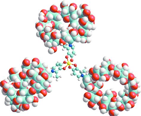 D Molecular Structure Of Iron Complex Of Hyperchem Download Scientific Diagram