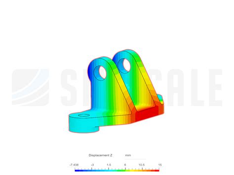 Bracket Static Simulation By Denkschmied Simscale