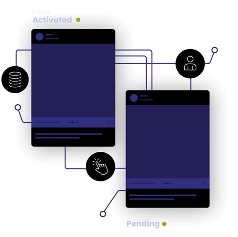 Data Driven Marketing Automation Made Push Button Easy