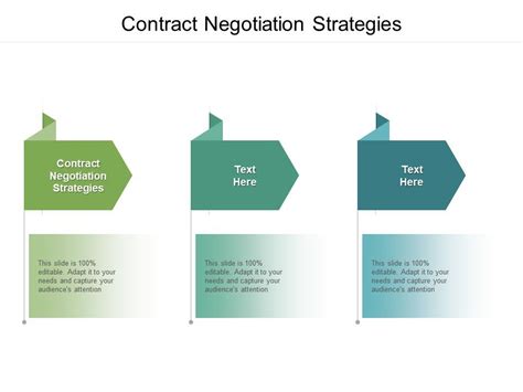 Contract Negotiation Strategies Ppt Powerpoint Presentation Professional Shapes Cpb Powerpoint