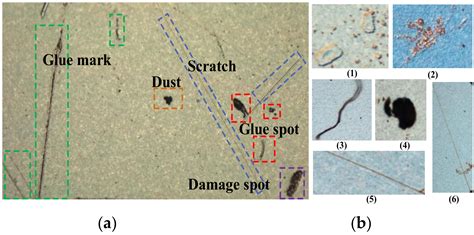 Automatic Metallic Surface Defect Detection And Recognition With Convolutional Neural Networks