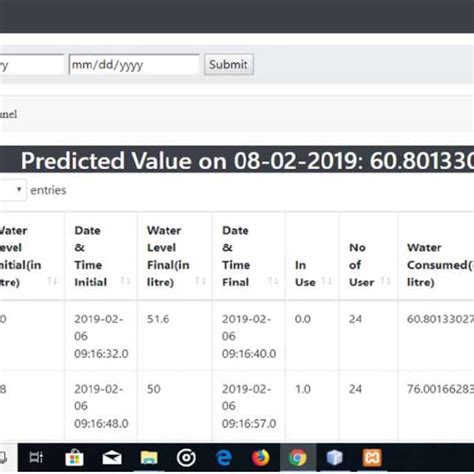 Pdf Monitoring And Forecasting Water Consumption And Detecting Leakage Using An Iot System