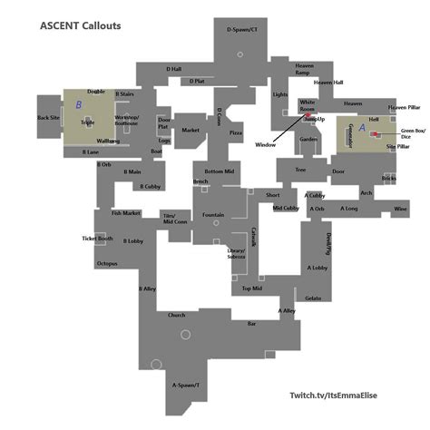 Valorant Ascent Map Guide Tips And Tricks Layout Callouts And More
