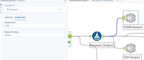 Solved Sharepoint Output Tool Exporting 0 Rows On Using Y Alteryx