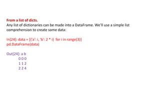 Introducing Pandas Objects Pptx