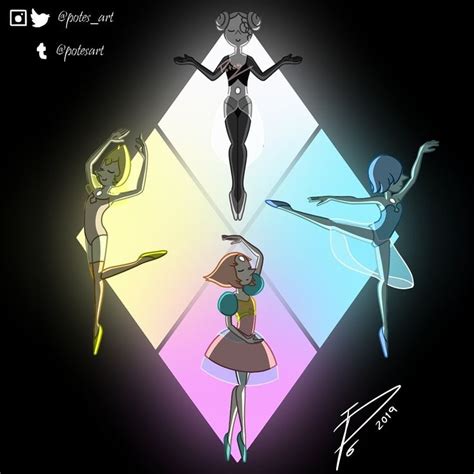 Pearls Steven Universe Steven Universe Las Gemas De Cristal Fondos