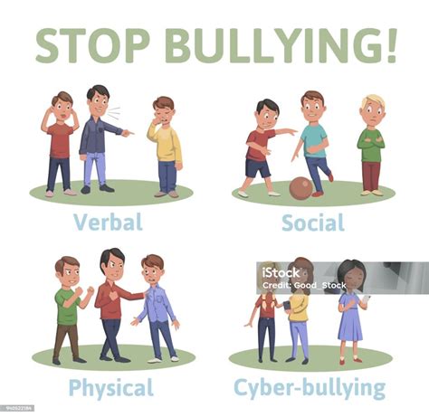 Exemplos De Bullying Verbal Harassment Intimidation And Bullying