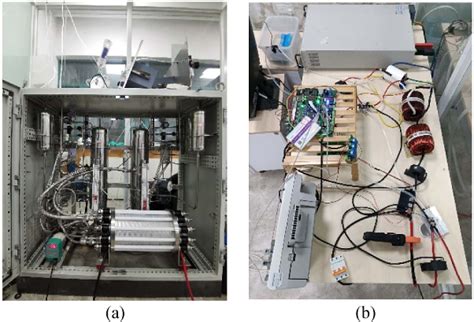 Figure 13 From Modeling And Control For Alkaline Water Electrolyzers Operating In Wide Range