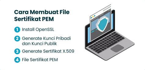 Apa Itu Privacy Enhanced Mail Pem Cara Membuatnya