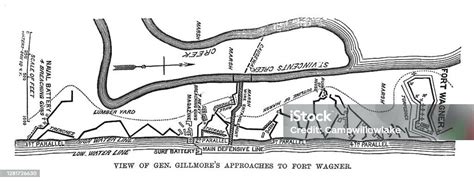 골동품 일러스트레이션 남북 전쟁 길모어 장군의 포트 바그너 접근법의 지도 1880 1889 년에 대한 스톡 벡터 아트 및 기타 이미지 1880 1889 년 19세기