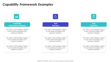 Capability Framework Examples In Powerpoint And Google Slides Cpb PPT Sample