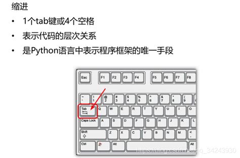 Python语言的基本语法phython语音基本语言 Csdn博客