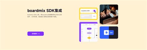 什么是sdk集成，与api有什么区别？白板sdk集成攻略分享！sdk职场工具箱infoq写作社区