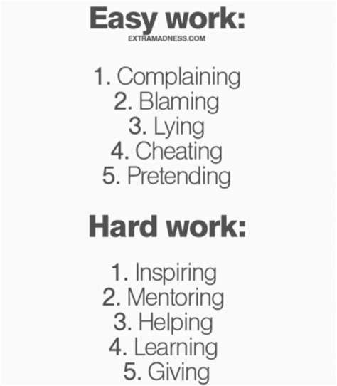 James Dismond On Linkedin Hardwork Success Growthmindset