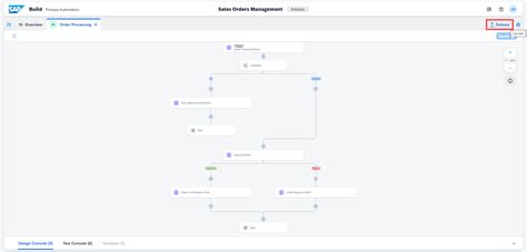 Run The Business Process Tutorials For Sap Developers