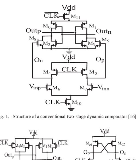 Figure 3 From An Overview Of Comparators In Ad Data Converters Semantic Scholar