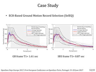 Modelling Of Soil Structure Interaction In OpenSees A Practical Approach For Performance Based