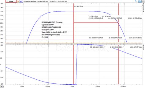 Dhts And Cathode Bias Degeneration Bartola® Valves