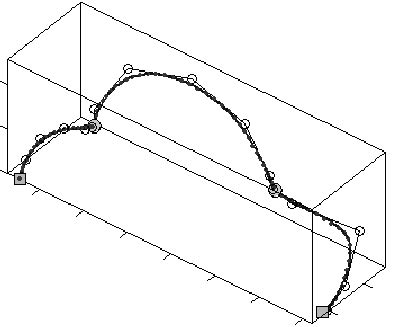 The Generated Spline Continuous Curve Generated From The Points