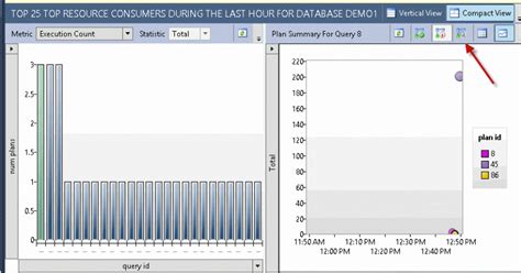 SQL Server 查询存储Query Store介绍 程序员大本营