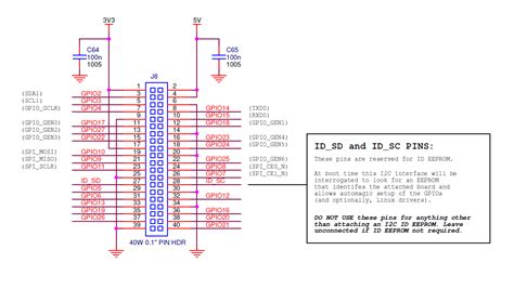 3 3v gpio and gnd max current raspberry pi forums