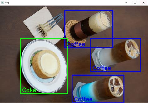 Python Opencv Cv2 패키지 유용한 함수 10개 정리 By