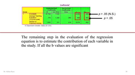 Linear Model Multiple Predictorspdf