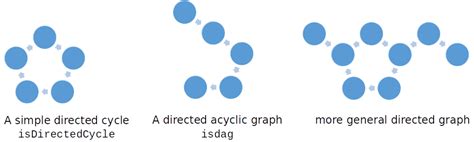 Hybrid Dynamical System Model Frost