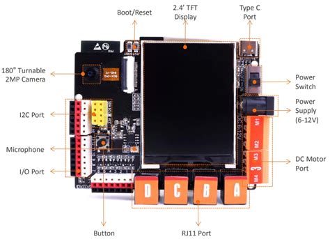 Elf Aiot K210 Mainboard Starter Kit For Electronic Development