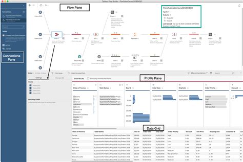 Understanding Tableau Prep And Conductor An Overview Interworks