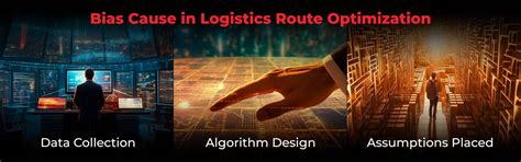 Data Lies And Algorithms How Bias Can Creep Into Logistics Route