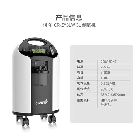 为什么人们对医用制氧的机需求越来越大 仟龙医疗