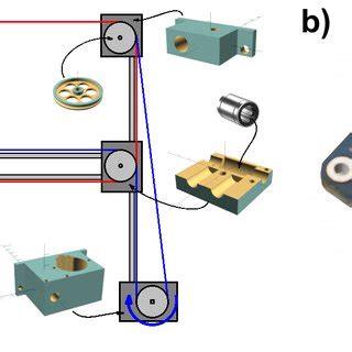 A Mechanical System General Scheme B Distance Sensor Module Download Scientific Diagram