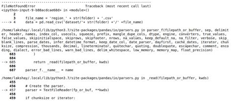 Exception Handling In Python Try And Except In Python