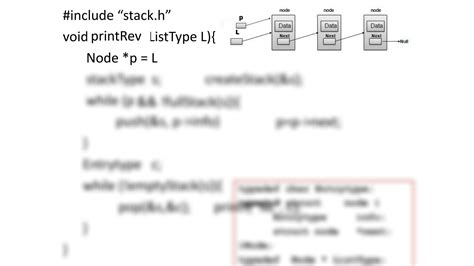 Solution Linked Lists Use Cases Data Structure Studypool